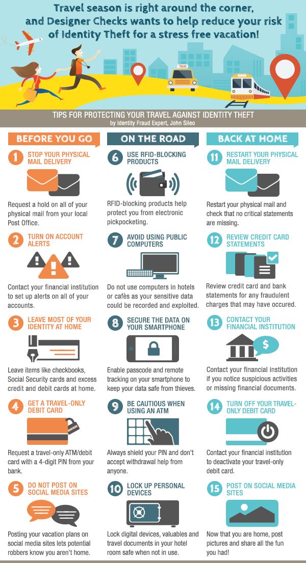 EZShield, Check Fraud Prevention & More at DesignerChecks.com